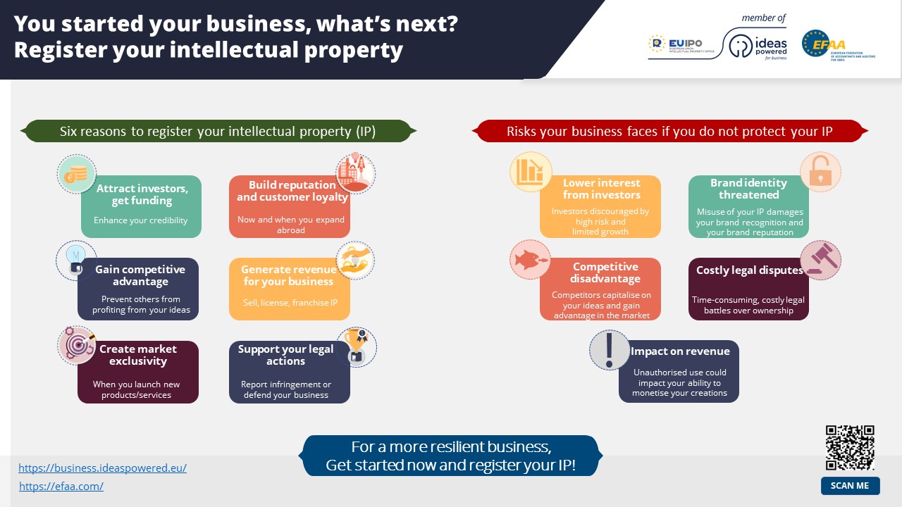 SMPs Providing IP Guidance - EFAA